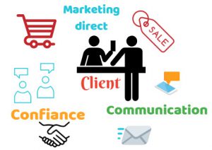 Comment mieux fidéliser un client en 20 astuces